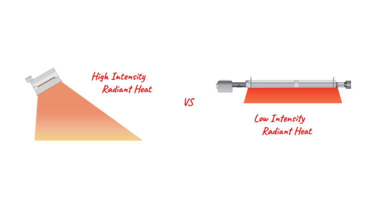 High Intensity vs Low Intensity Radiant Heat (Gas Fired) - Great Lakes ...
